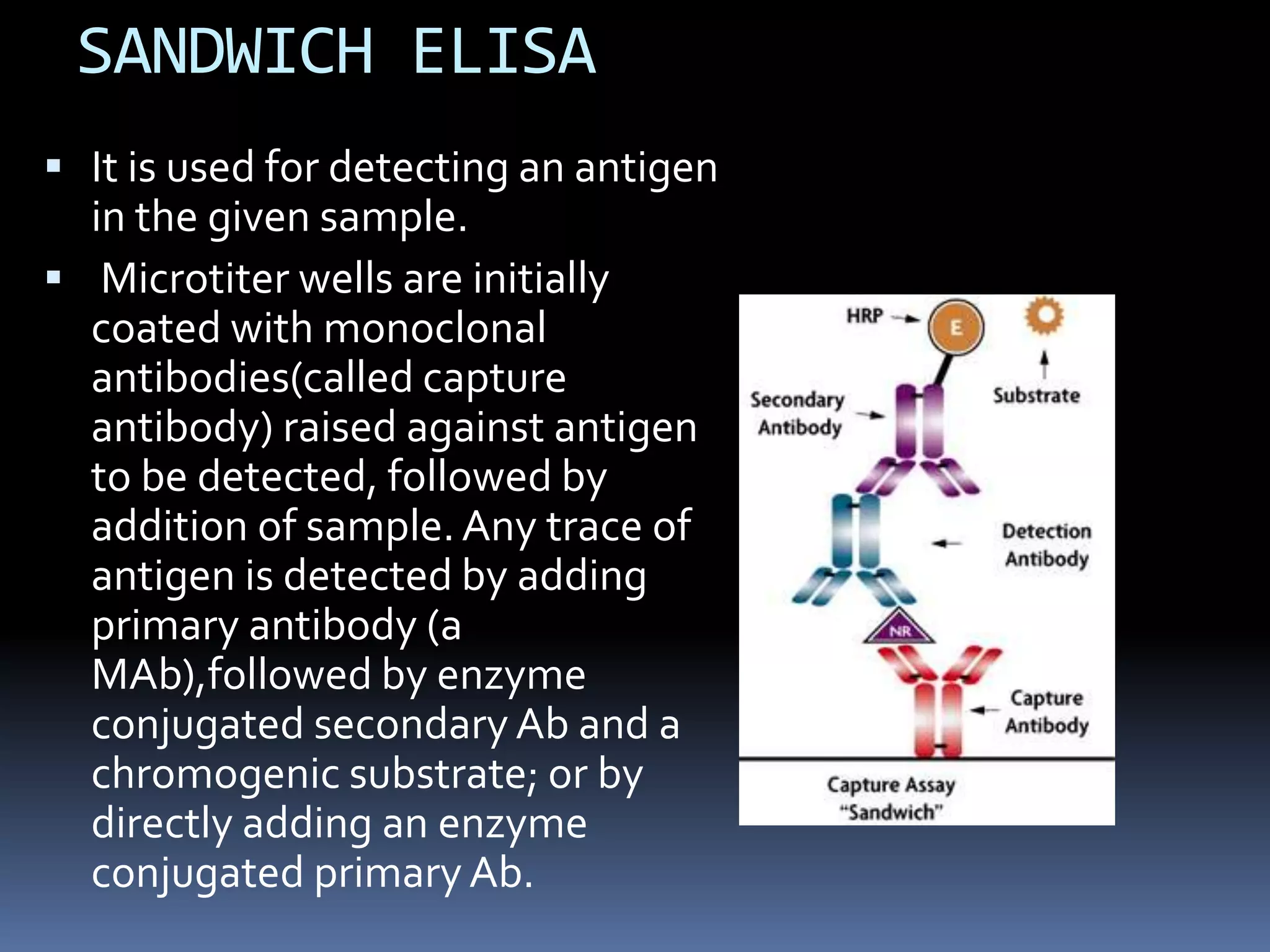 Elisa and Electrophoresis | PPTX