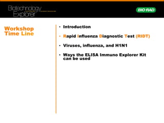 ELISA_as_a_Diagnostic_Tool_Influenza.ppt
