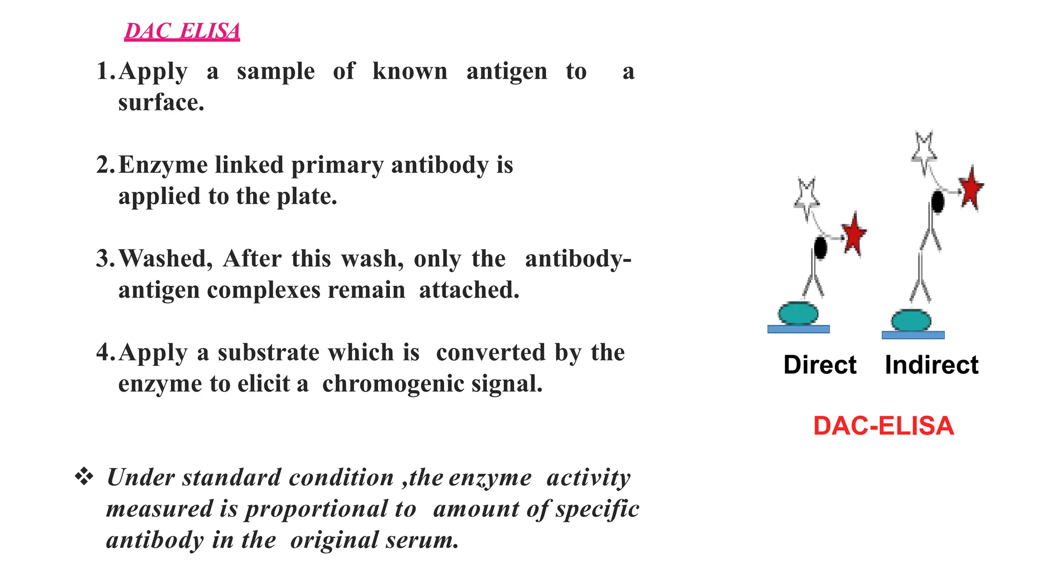 elisa [Autosaved] (2). PPT pathologyyy.. | PPTX