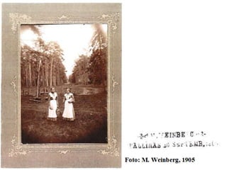 Ajaloolised fotod perekonnaalbumis | PPT