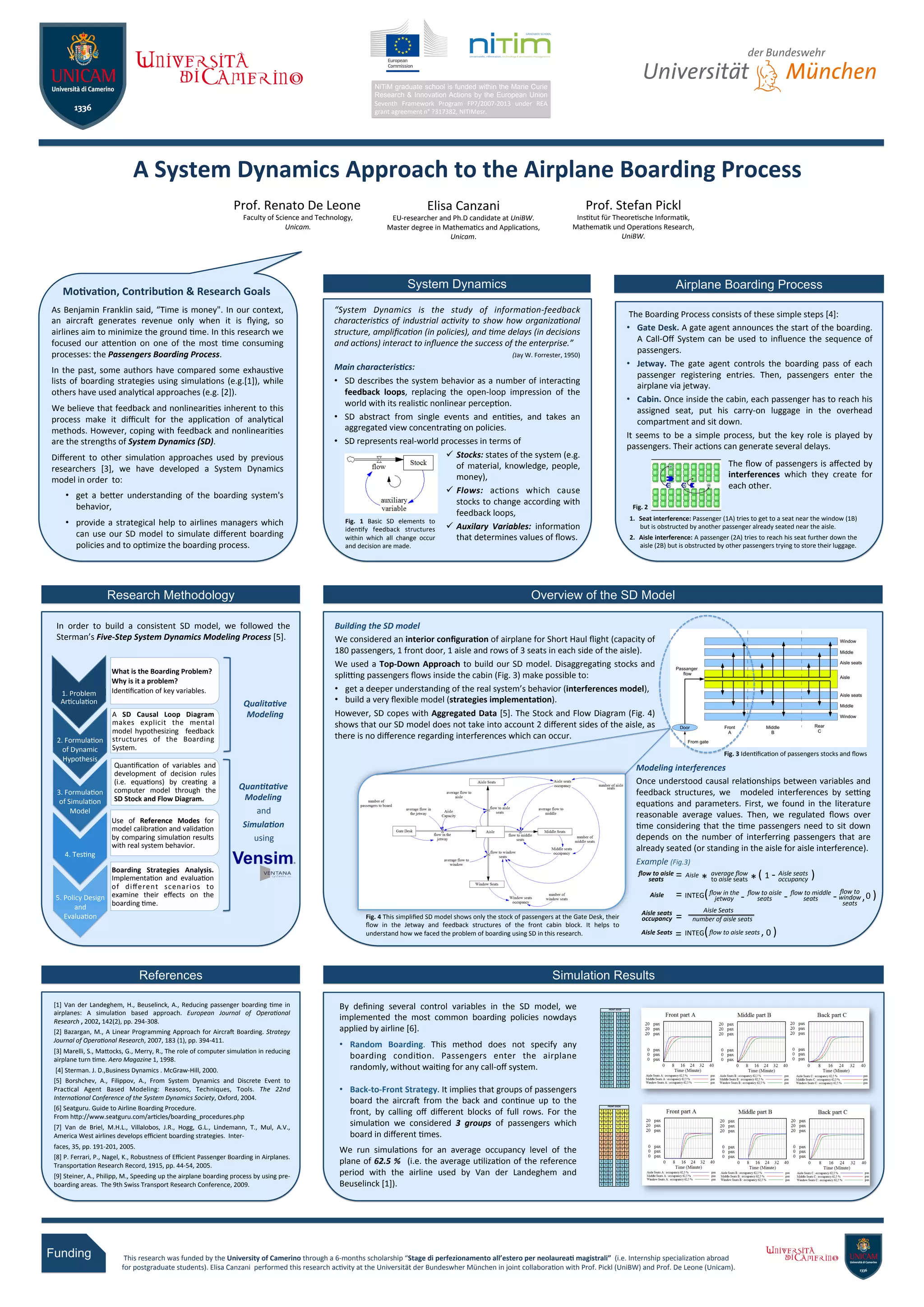 SD approach to the boarding process | PDF