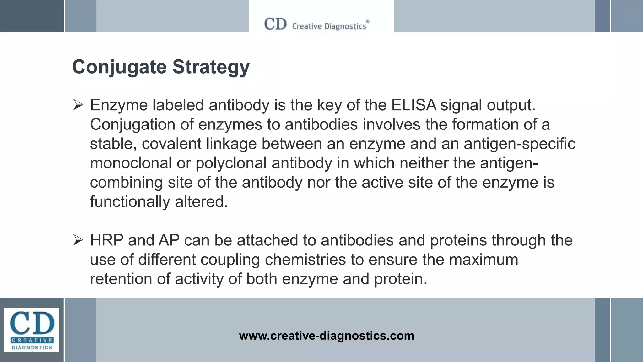 Elisa Development Guide | PPT
