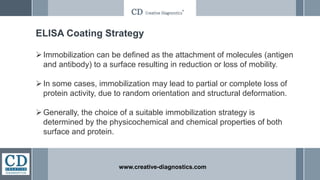 Elisa Development Guide | PPT