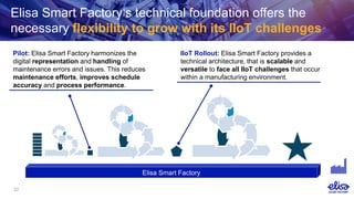 Elisa DX journey.pdf