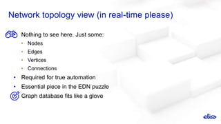 Neo4j @ elisa, Teemu Nykänen, Elisa | PPT
