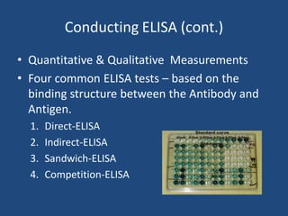 Elisa part1 ppt | PDF