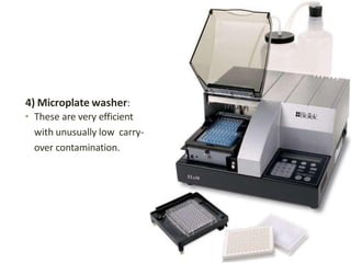 Enzyme-Linked Immunosorbent Assay (ELISA) , Types of Elisa ...