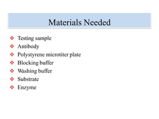 Enzyme-Linked Immunosorbent Assay (ELISA) , Types of Elisa ...