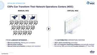 Elisa Polystar Automate Presentation Mobitel 240822.pdf