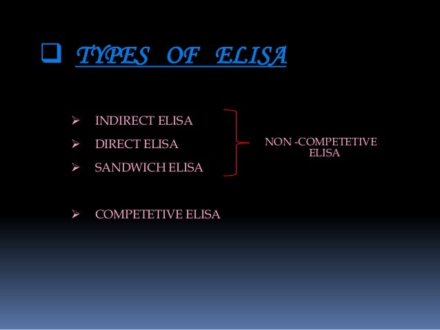 Schematic Presentation Of Basic Types Of Elisa Enzyme PPT ELISA (aka
