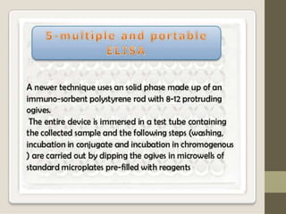 Multiple And Portable Elisa