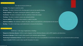 ELISA(ENZYME LINKED IMMUNOSORBENT ASSAY) | PDF