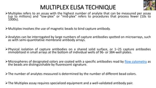 Elisa presentations 2020 | PPTX | Chemistry | Science