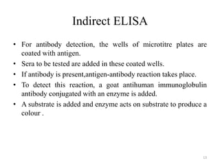 immunological assays - ELISA and RIA | PPTX