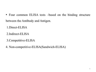immunological assays - ELISA and RIA | PPTX