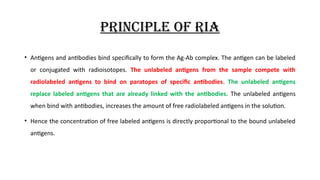 Enzyme linked Immunosorbent Assay (ELISA) & Radio Immunoassay (RIA).pptx