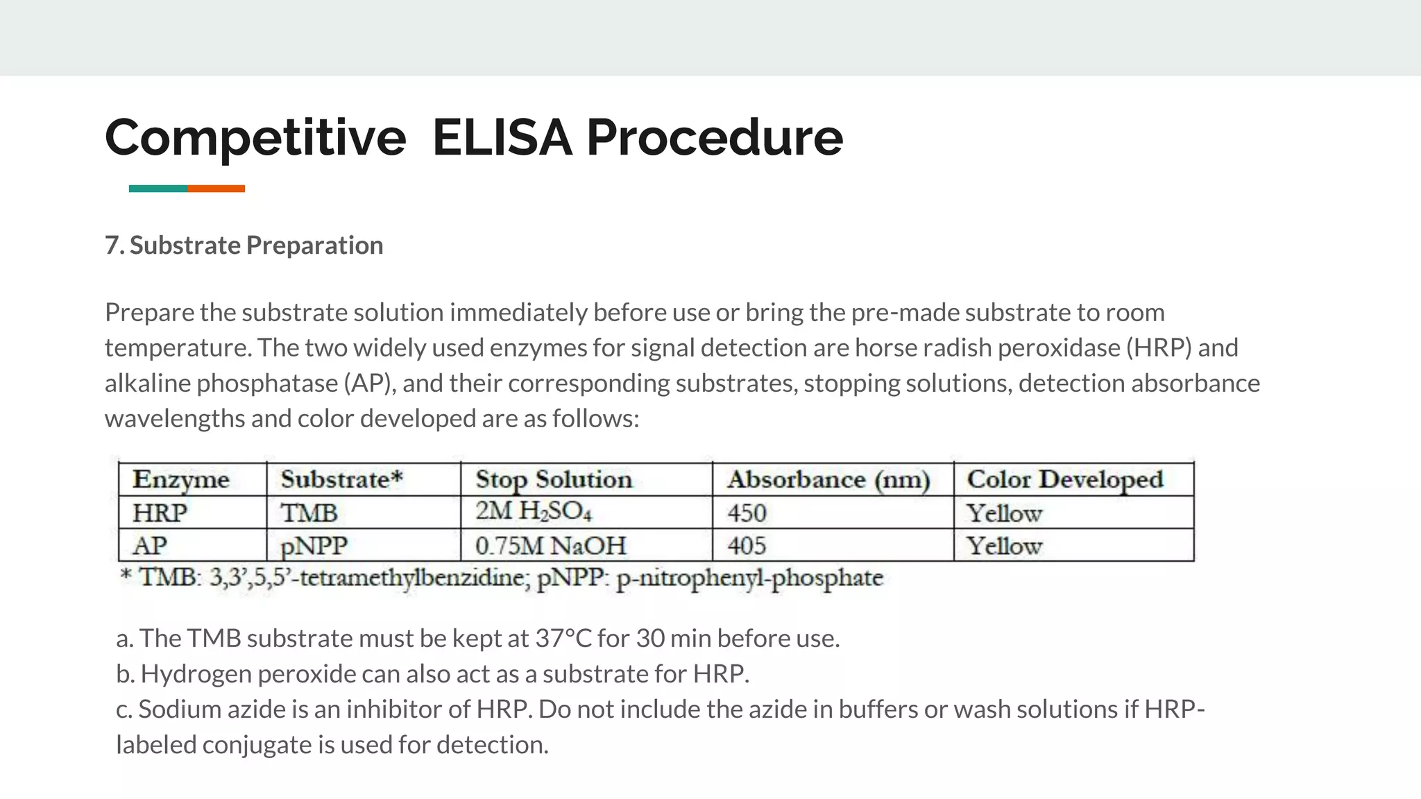 ELISA Types & Procedure | PDF