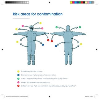 Elis Cleanroom Ireland | PDF