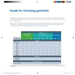Elis Cleanroom Ireland | PDF