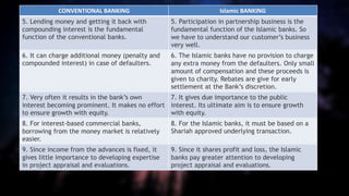 DIFFERENCES BETWEEN ISLAMIC BANKING SYSTEM AND CONVENTIONAL SYSTEM | PPT
