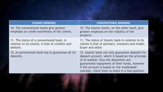 DIFFERENCES BETWEEN ISLAMIC BANKING SYSTEM AND CONVENTIONAL SYSTEM | PPT