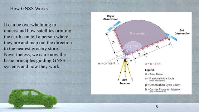 ELISEE MALABA PRESENTATION.pptx | Free Download