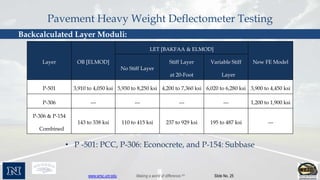 Modeling of Flexible and Rigid Pavements under Aircraft Loading | PPT