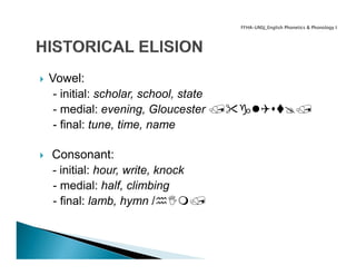 Elision | PPT
