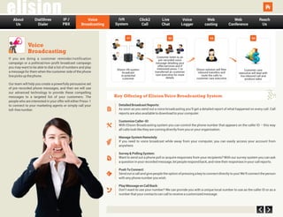 Elision profile | PPT