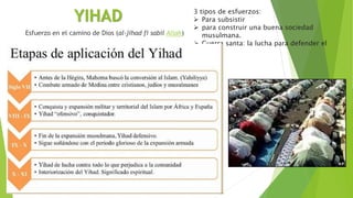 El islam | PPTX
