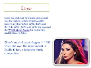 Elissa | PPTX