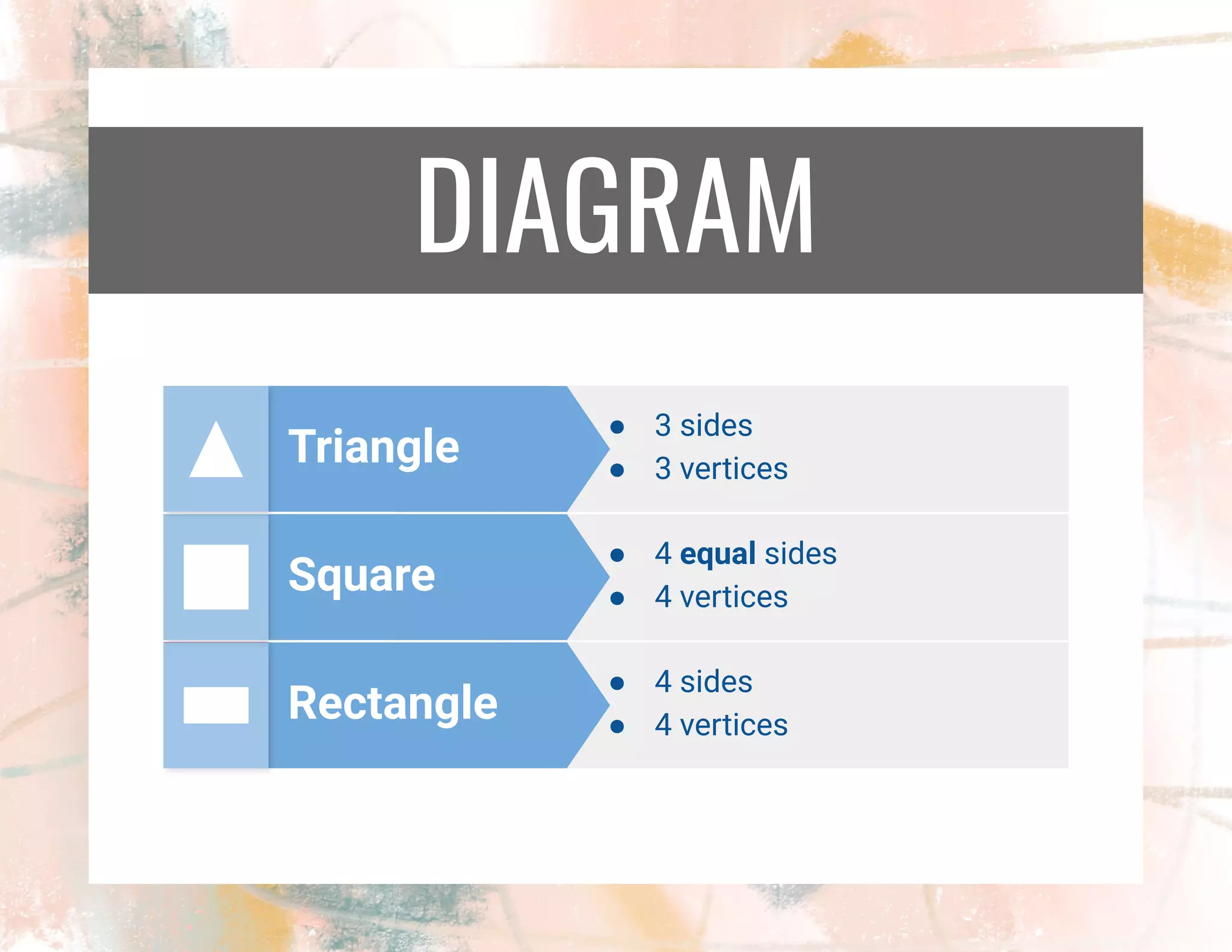 MAT Technology Module #3 | PPT