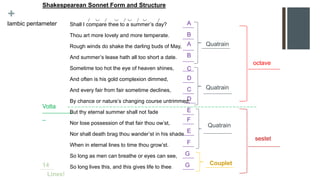 Elit 17 class 4 n the sonnet sign up sheet! | PPTX