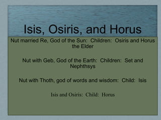 Elit 22 class 5 | PPT