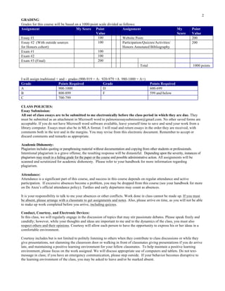 Elit 48 c green sheet | PDF