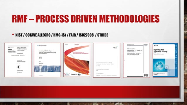 ELITE.BCS-Cloud-and-Mobile-Risk-Assessments | PPT