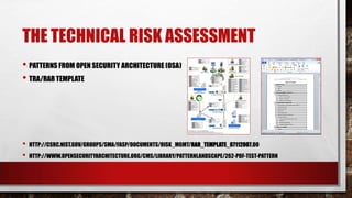 ELITE.BCS-Cloud-and-Mobile-Risk-Assessments | PPT