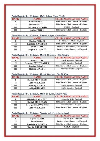 Elite | PDF | Martial Arts | Sports