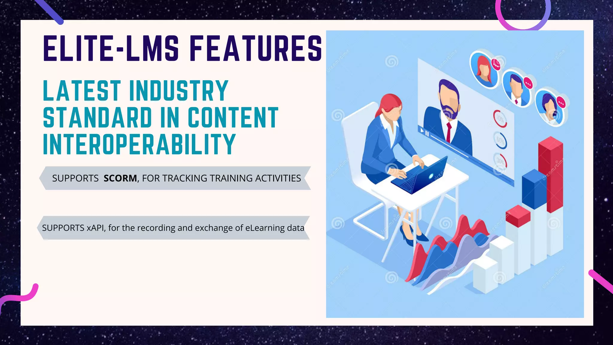 Learning Management System | PDF