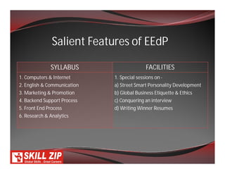 Elite Programmes | PPT