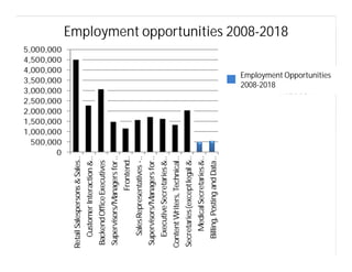 Elite Programmes | PPT
