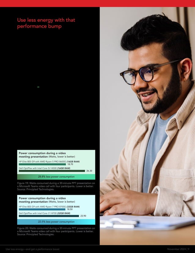 Use less energy—and get a performance boost | PDF