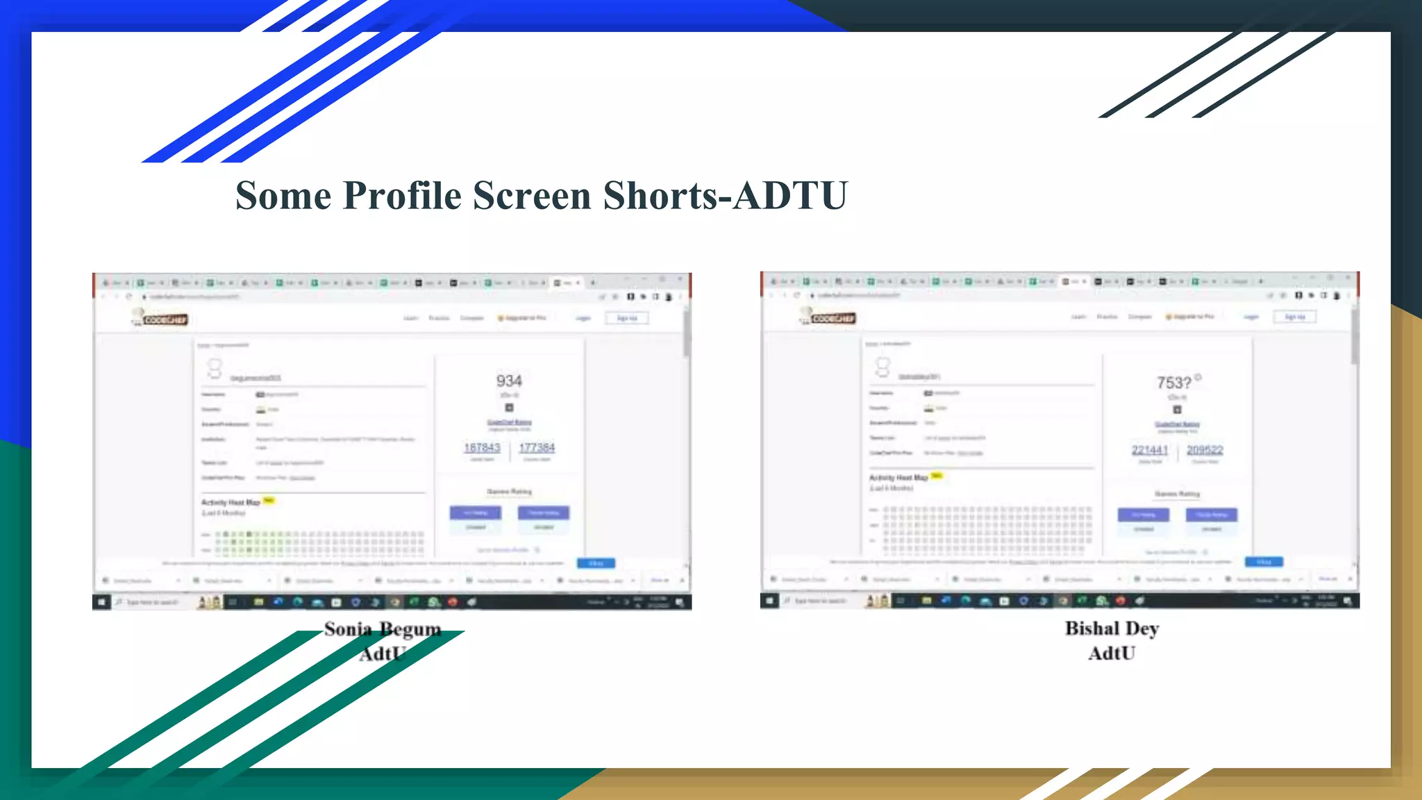 Elite Batch & Hacker Rank Analysis.pptx