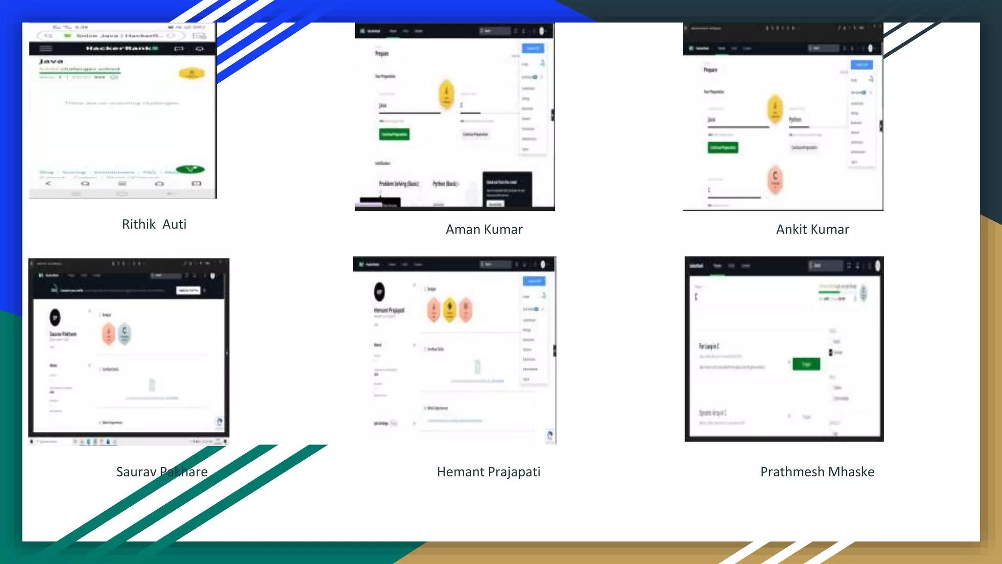 Elite Batch & Hacker Rank Analysis.pptx