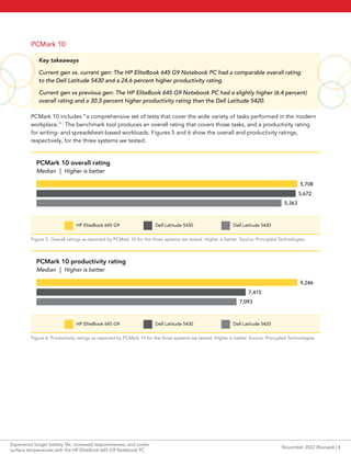 Experience longer battery life, increased responsiveness, and cooler surface temperatures with ...