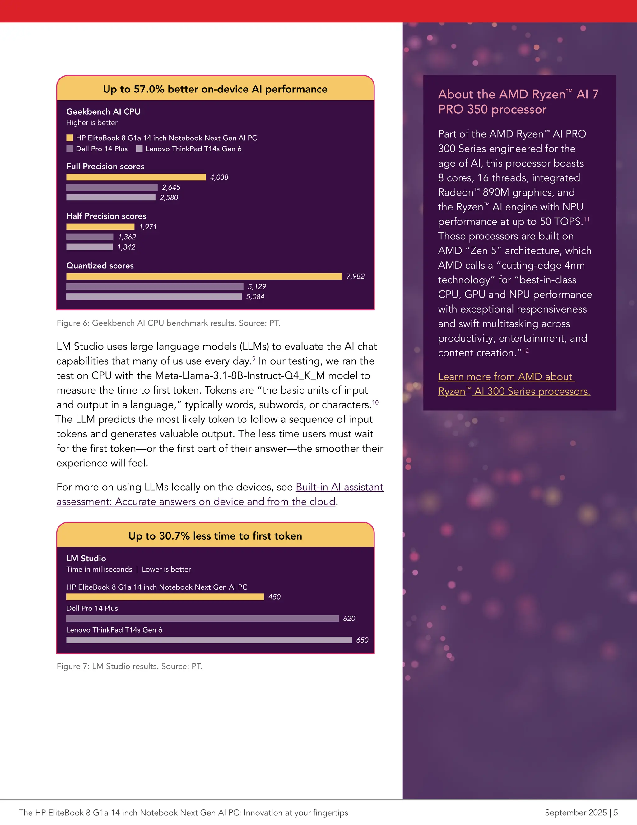 The HP EliteBook 8 G1a 14 inch Notebook Next Gen AI PC: Innovation at ...