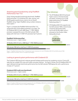 Give your workforce stronger system performance and longer battery life ...
