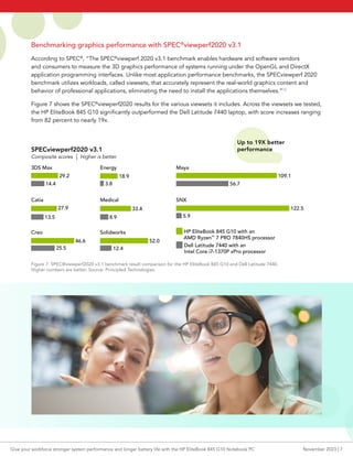 Give your workforce stronger system performance and longer battery life with the HP EliteBook ...