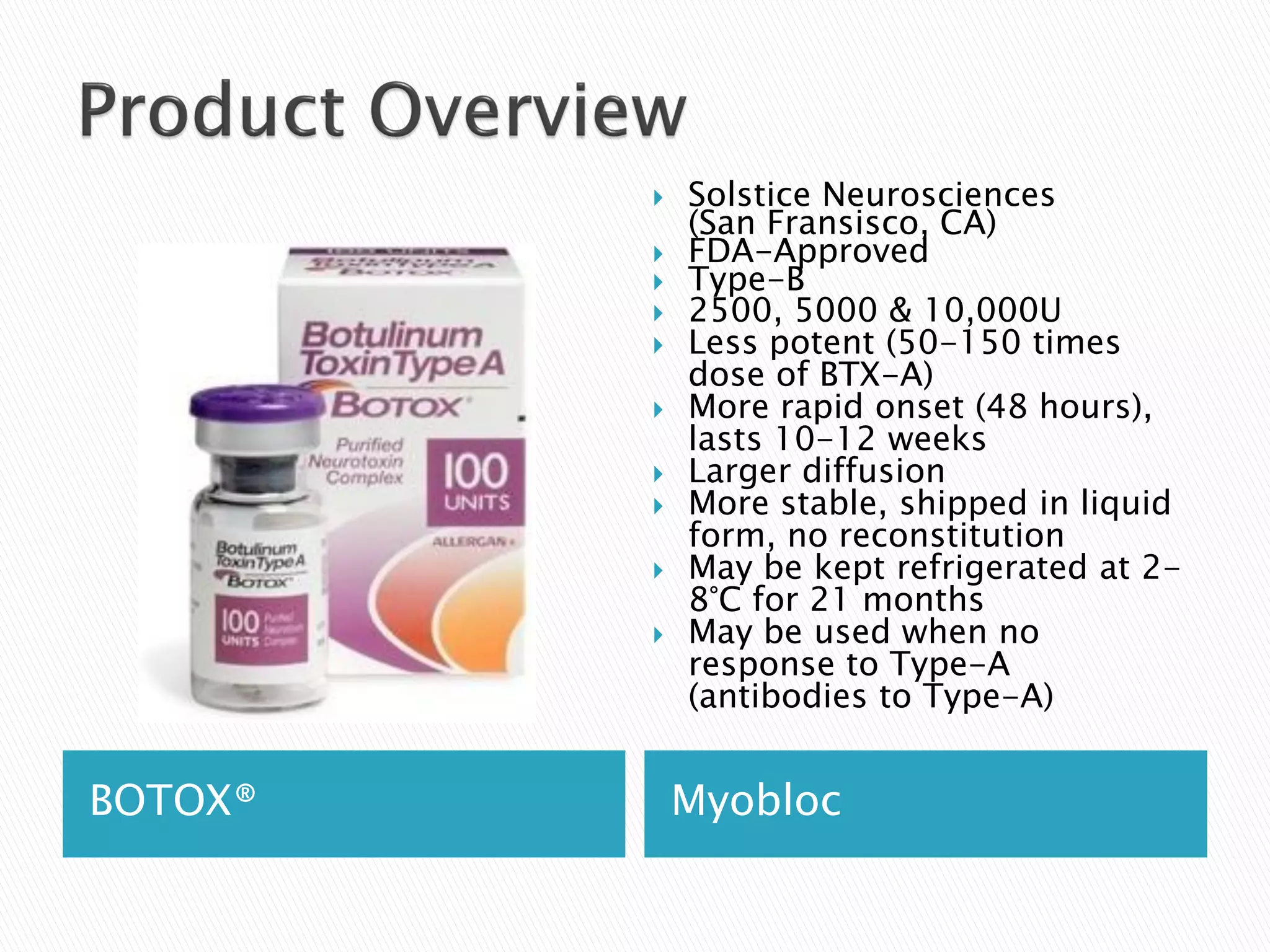 botox training | PDF