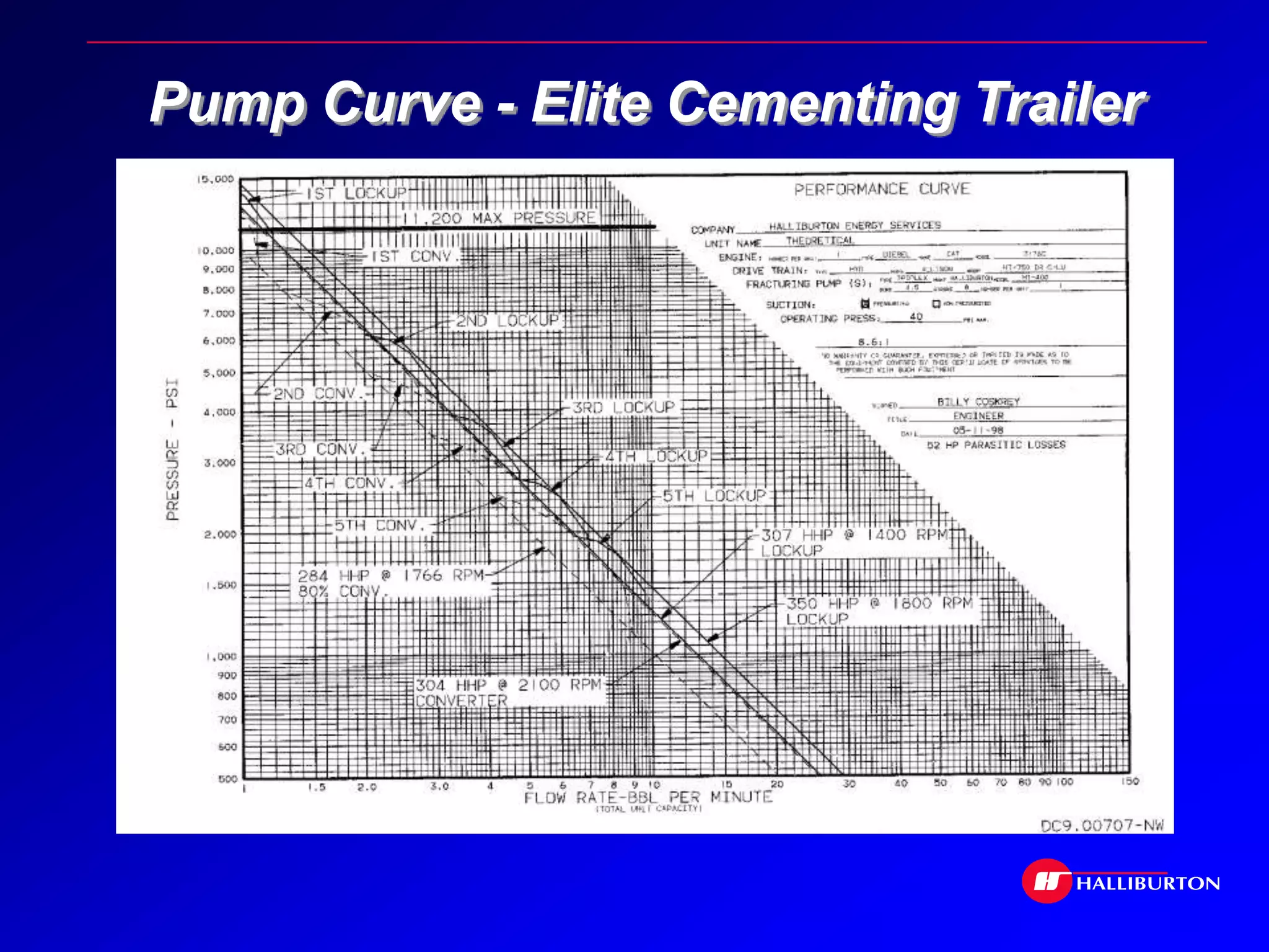 Elite Cementing Trailer 1.ppt